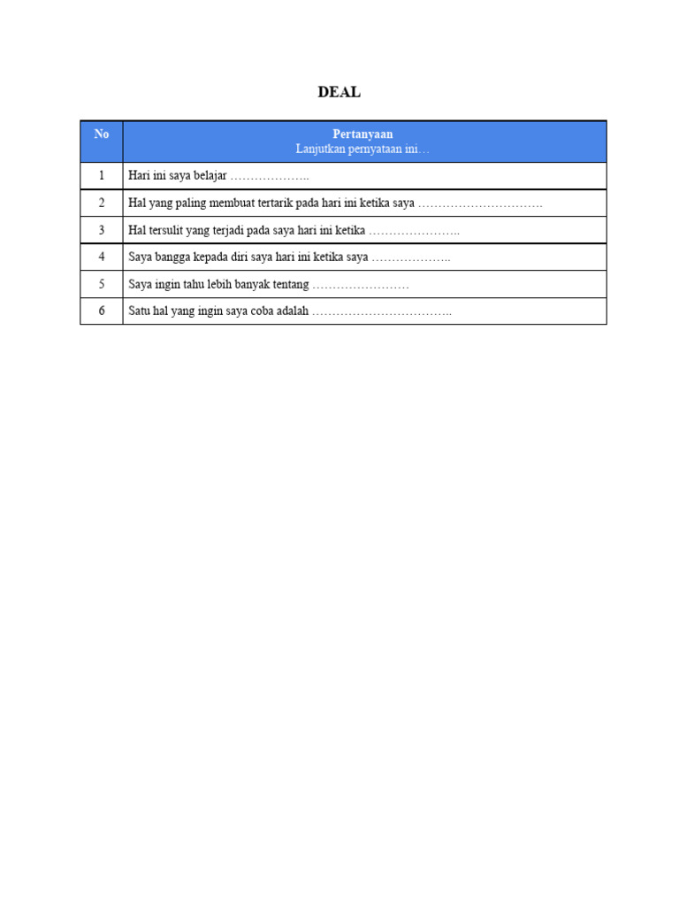 Contoh Refleksi Model DEAL | PDF