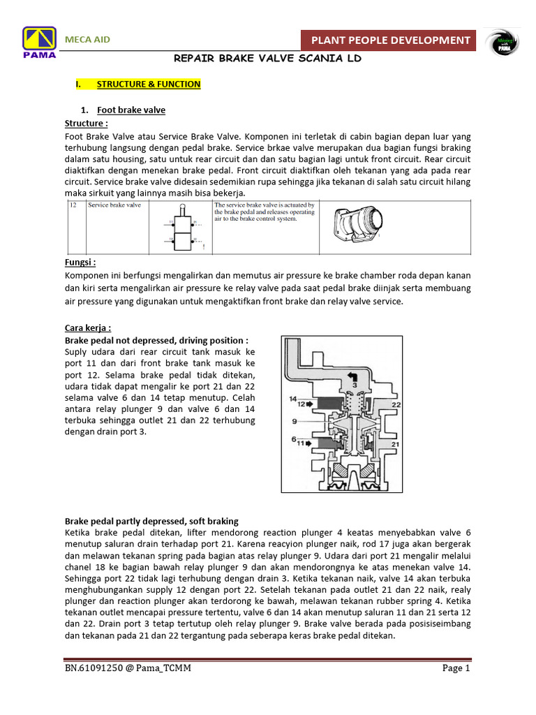 Repair Brake Valve SCANIA | PDF
