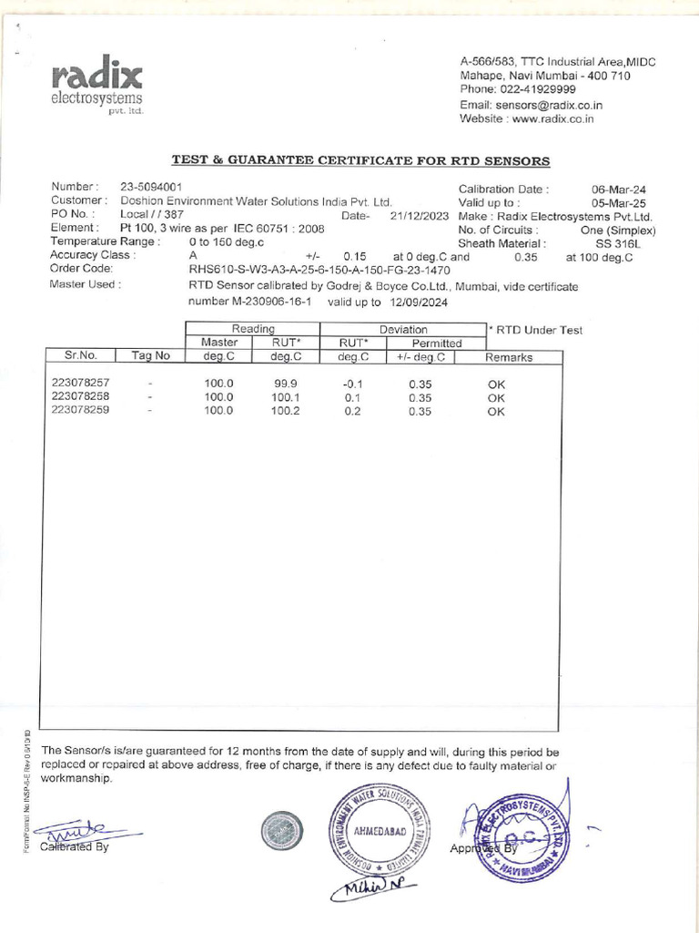 1.1 Test Certificate TS | PDF