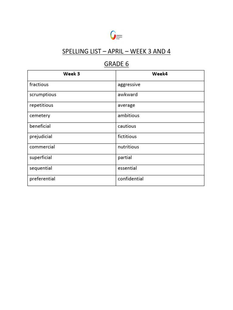 Grade 6 Spelling Words | PDF