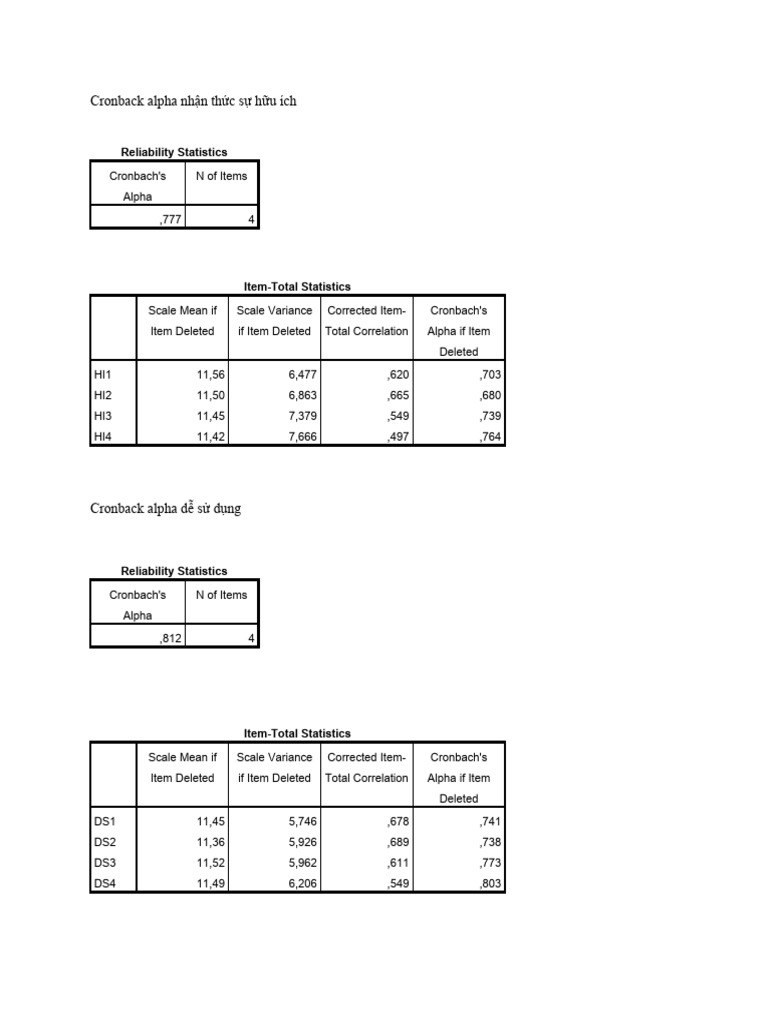 CH y Spss | PDF