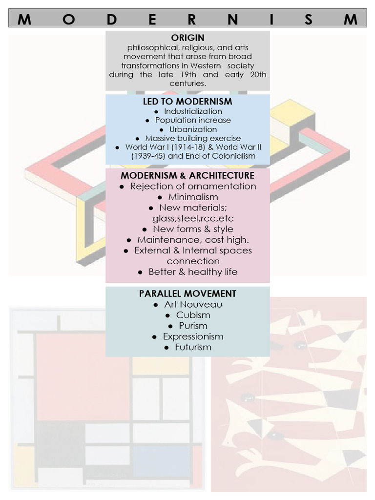 Modernism | PDF | Architectural Styles | Architectural Design