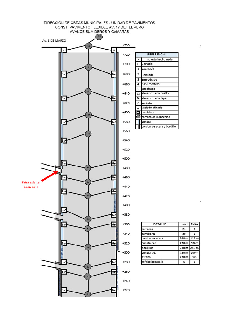 Avan. 24-Oct-23 | PDF