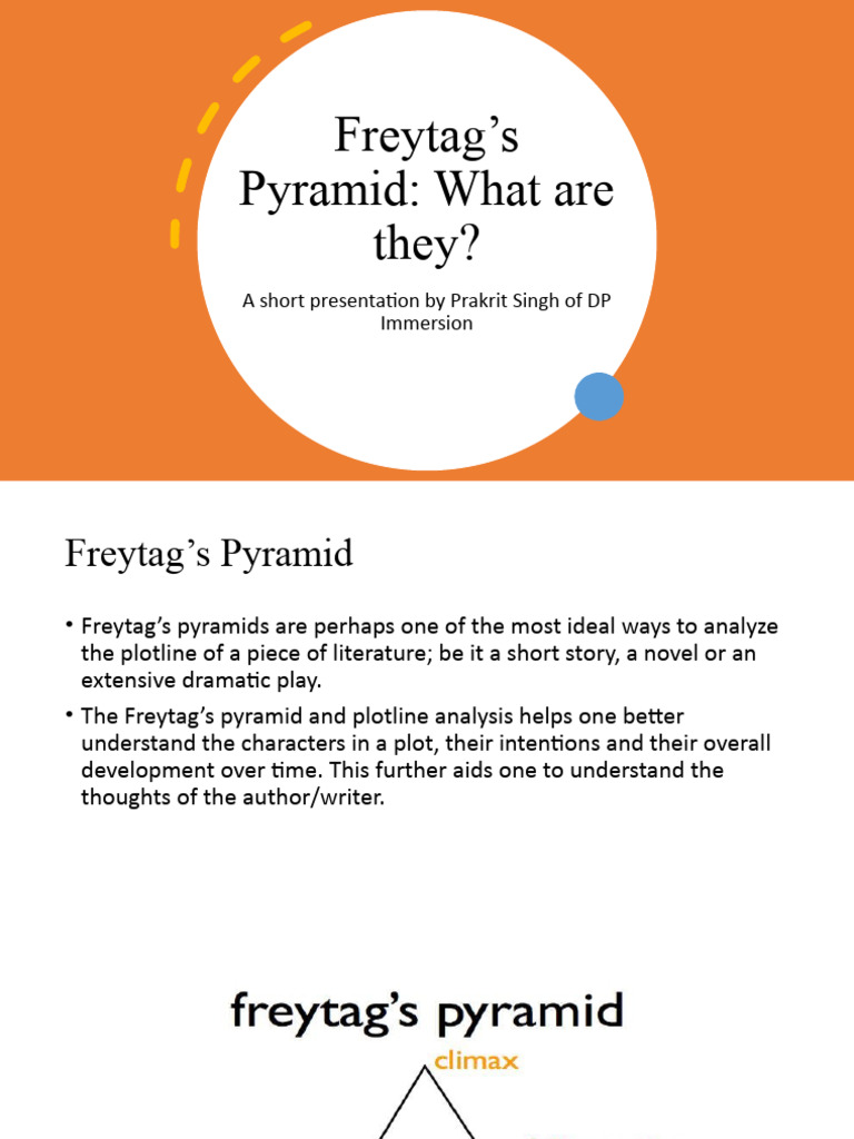 Freytags Pyramids | PDF