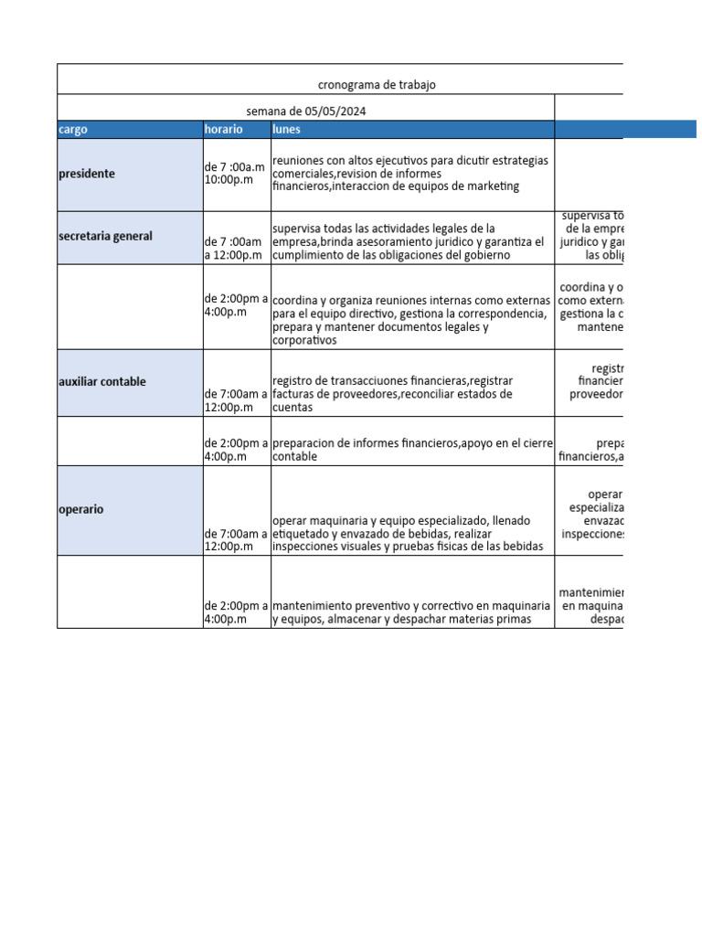 cronograma de trabajo | PDF | Contabilidad | Business