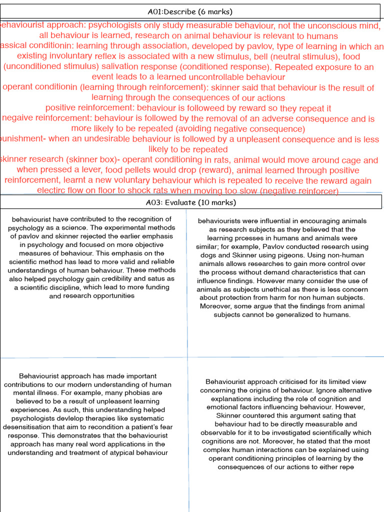 Essay Template | PDF | Behaviorism | Learning