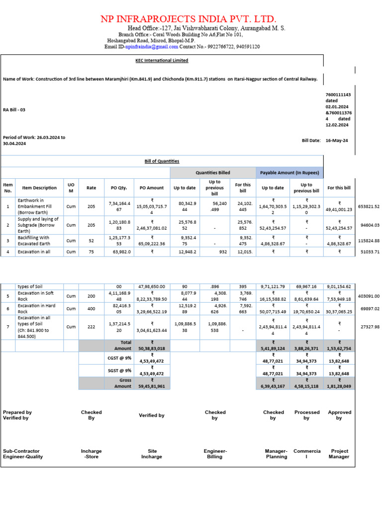 NP Infraprojects India Pvt. LTD.: Head Office:-127, Jai Vishwabharati ...