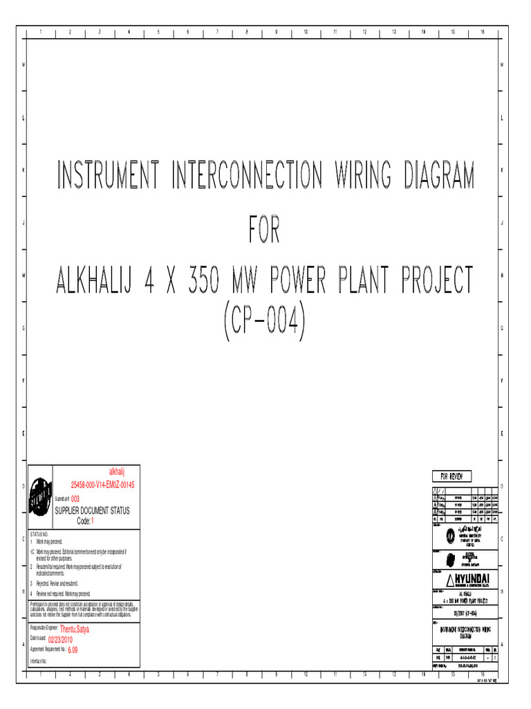 25458-000-V14-Em0z-00145 Instrument Interconnection Cp004 Rev. 003 | PDF