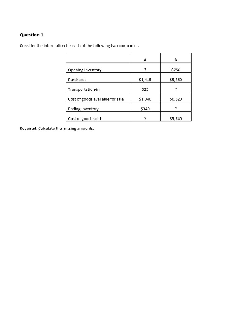 Practice Qs - Inventories | PDF | Cost Of Goods Sold | Inventory