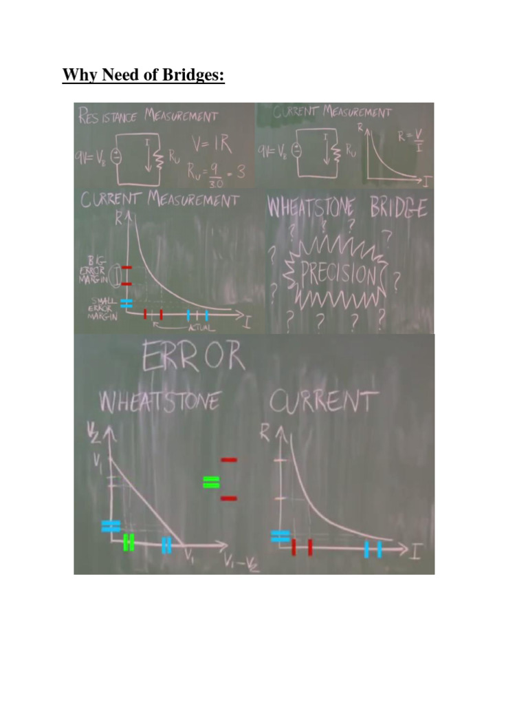 Bridges Pdf Capacitor Inductor