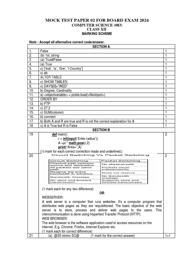 Class Xii Computer Science Mock Test Paper 02 Ms | PDF | World Wide Web ...