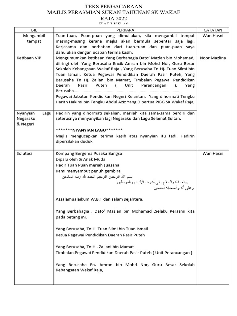 TEKS PENGACARAAN SUKAN TAHUNAN 2022 (2) | PDF TEKS PENGACARAAN SUKAN TAHUNAN 2022 (2) | PDF
