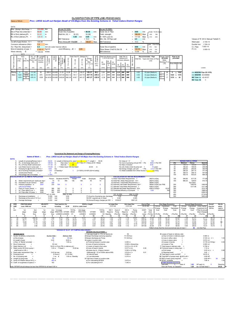 Class-rising Main TWELL at Majra | PDF | Pump | Mechanical Engineering