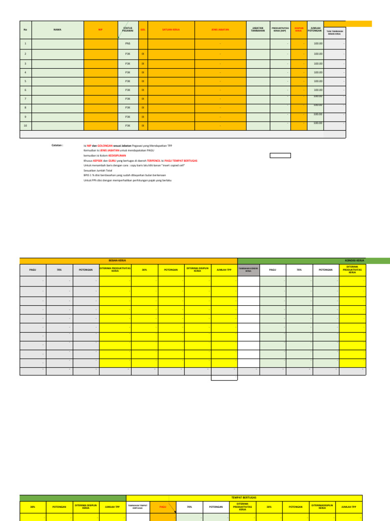 Form TPP Guru PPPK 2024 Terbaru | PDF
