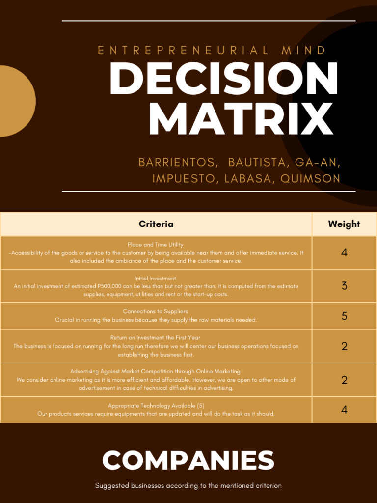 Business Viability Decision Matrix | PDF | Supply Chain | Market ...