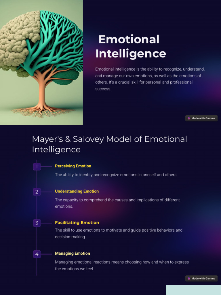 Emotional Intelligence Guide | PDF | Emotions | Emotional Self Regulation
