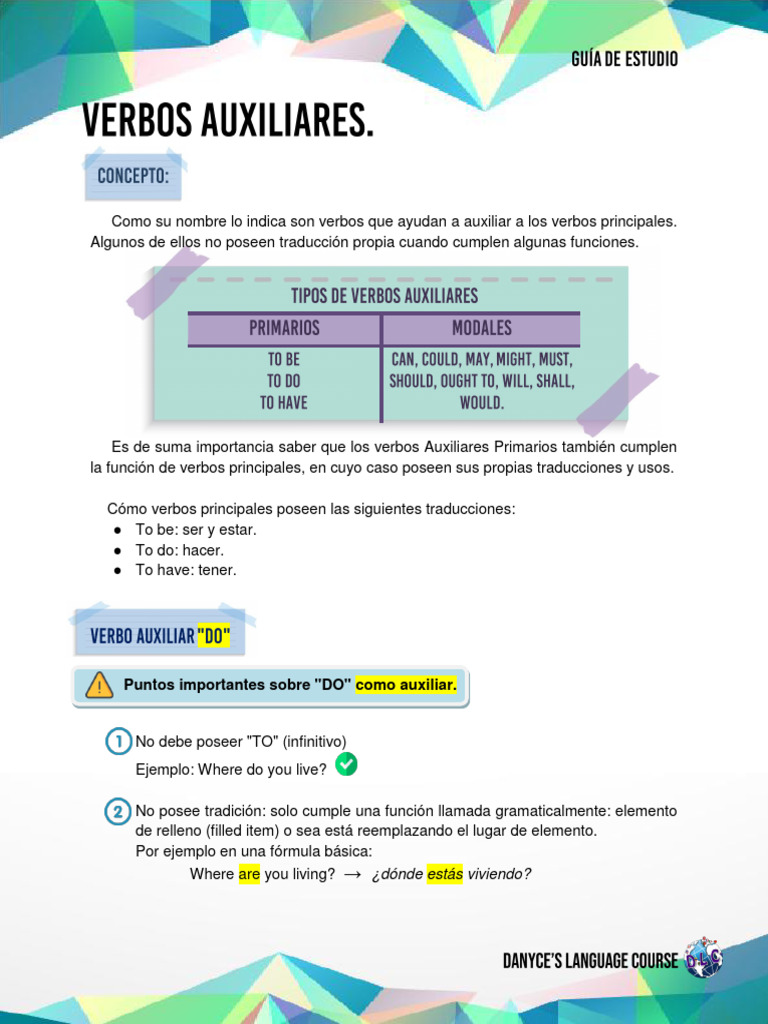 Verbos Auxiliares | PDF | Verbo | Conjugación gramatical