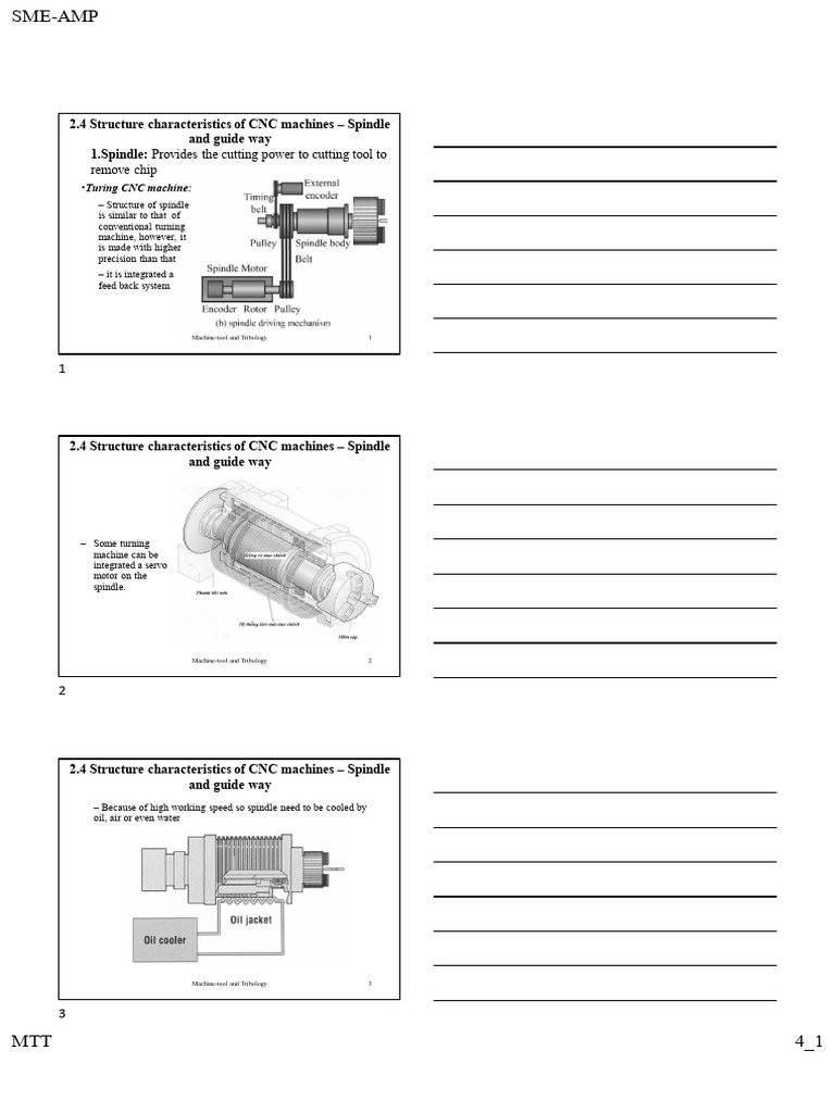 Chapter 2-1 | PDF | Numerical Control | Machine Tool Chapter 2-1 | PDF | Numerical Control | Machine Tool