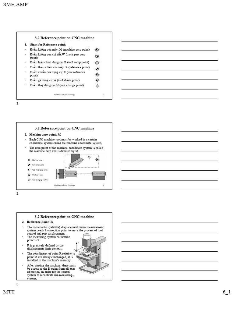 Chapter 3_2 | PDF | Numerical Control | Machine Tool