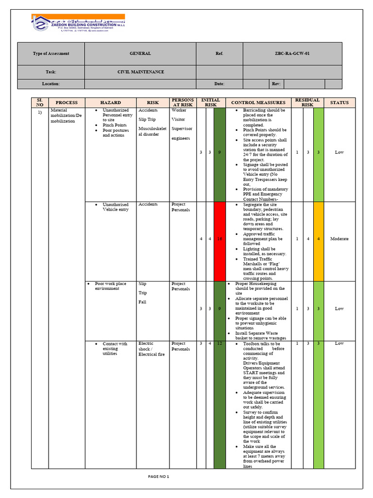 Ceiling Tile Risk Assesment 1 | PDF | Scaffolding | Ladder