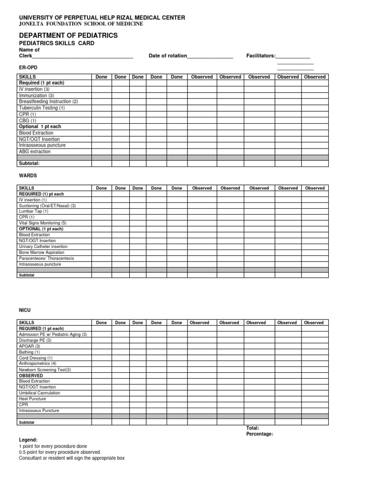 Skills Card Perpetual Hospital | PDF