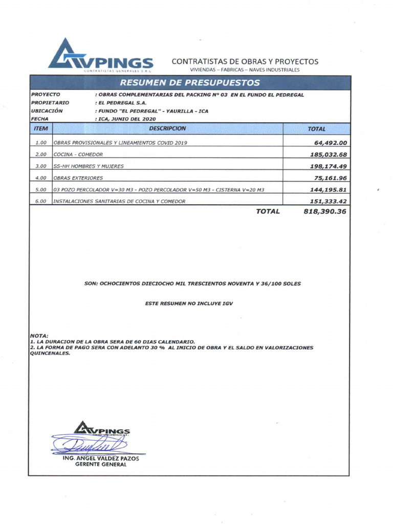1.- PRESUPUESTO - OBRAS COMPLEMENTARIAS - OBRAS CIVILES - PACKING N° 03 | PDF