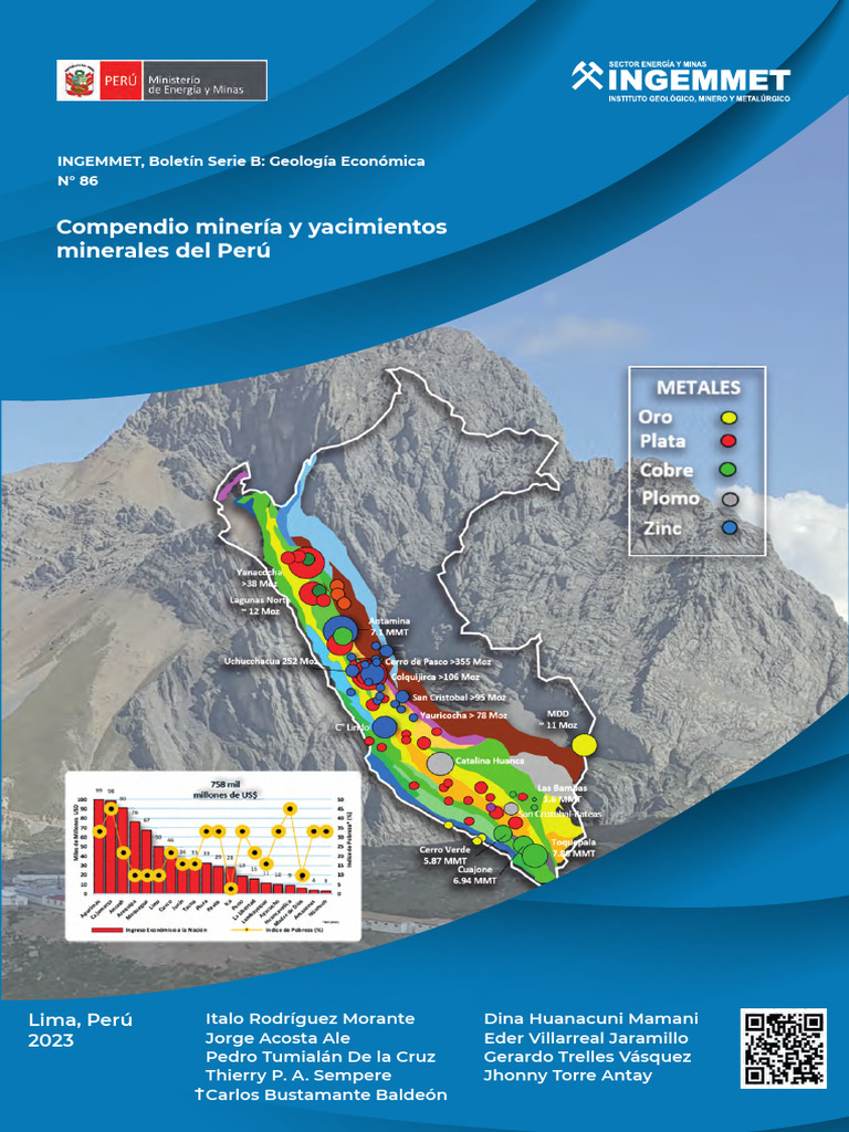 Yacimientos minerales en Perú 2023 | PDF | Minería | Perú