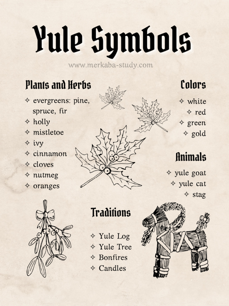 Yule Symbols: Plants, Colors, and Traditions | PDF