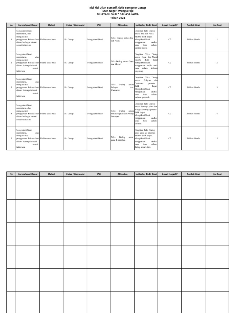 Contoh Format Kisi Kisi | PDF