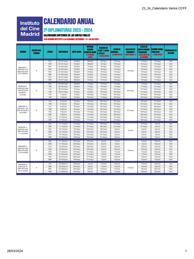 23 - 24 - Cortos Finales - Calendario Varios CCFF | PDF