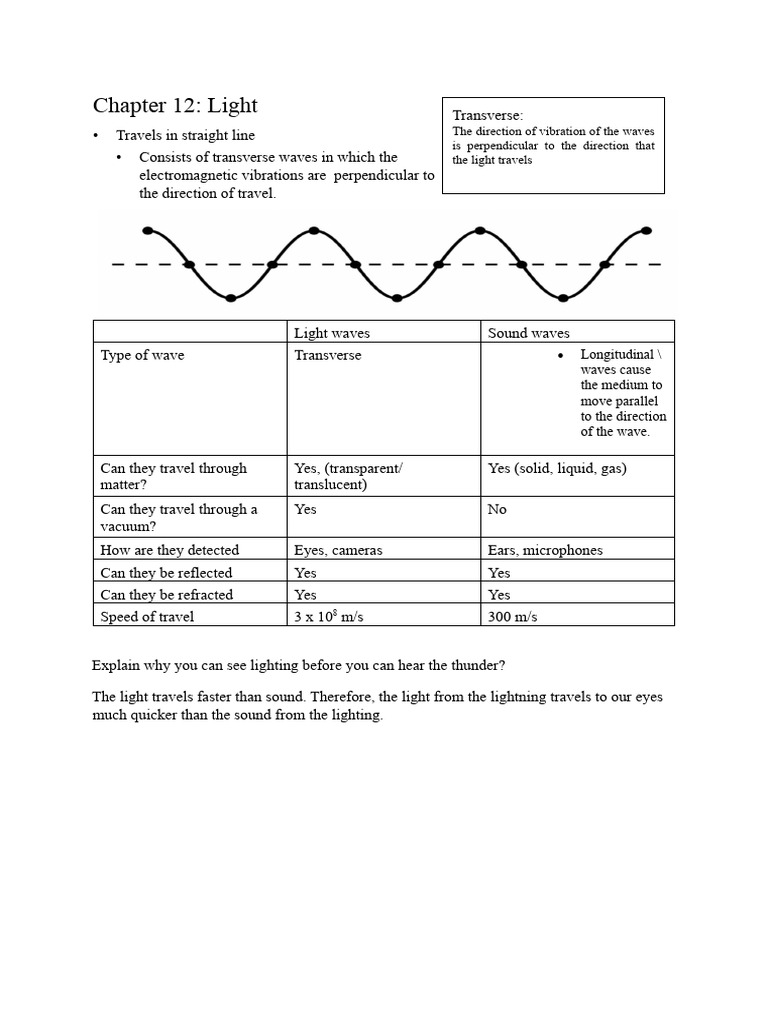 Week 2-3 Note On Light-For-yr8 | PDF | Light | Reflection (Physics)