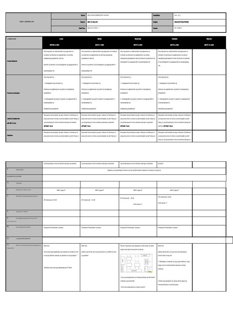Q4 DLL AP Week-6 | PDF