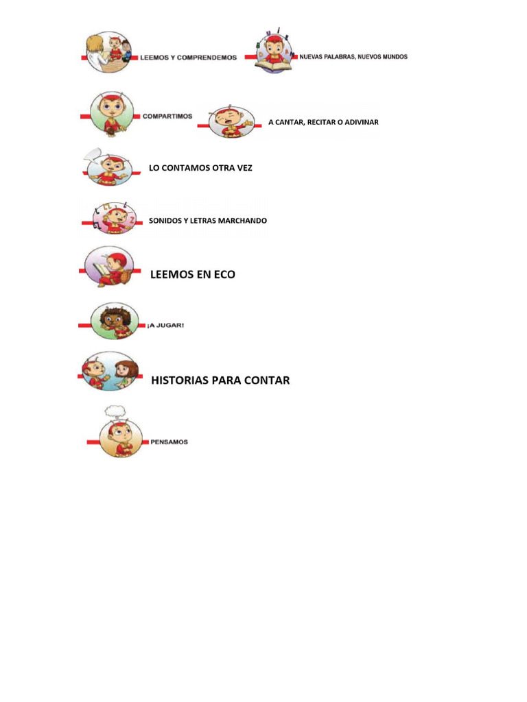 Plantilla Momentos de Klofky | PDF