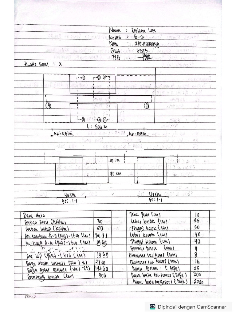 Elsiana Lese VLB | PDF