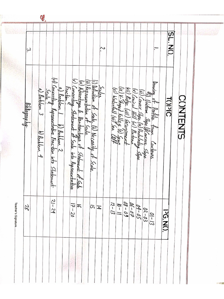 Geography Practical File of 30 Marks | PDF