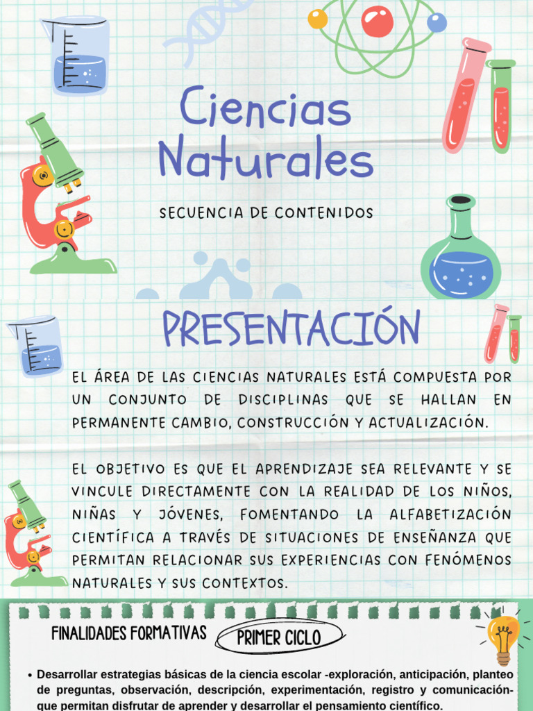 Presentación de Ciencias Naturales - 2024 | PDF | Aprendizaje | Science