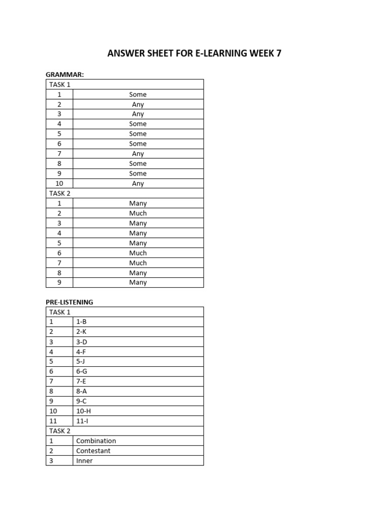 Answer Sheet (W7) | PDF