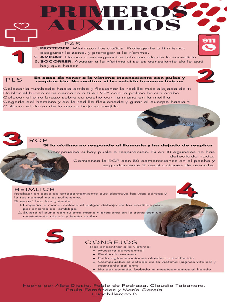 Infografía primeros auxilios | PDF | Reanimación cardiopulmonar | Primeros auxilios