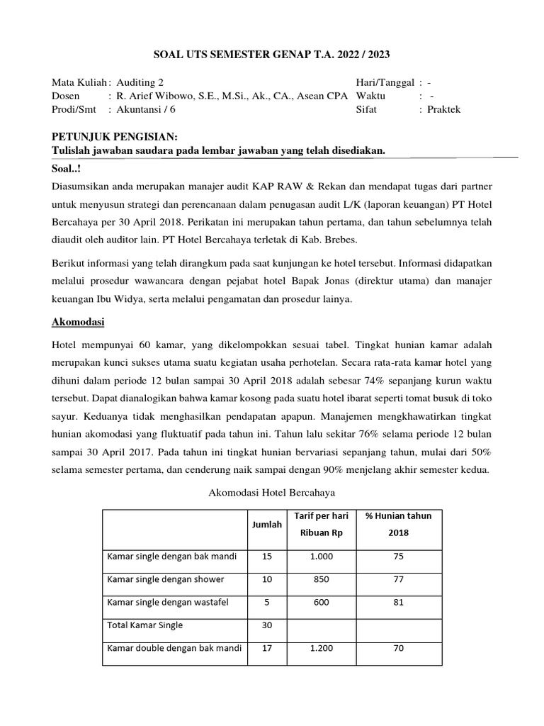 Soal UTS Auditing 2 Semester 6 Genap Tahun 2022/2023 | PDF | Bisnis | Pengelolaan Keuangan & Uang