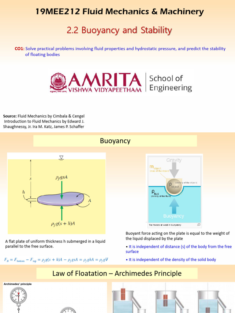 2.2 - Buoyancy and Stability | PDF | Buoyancy | Mechanics