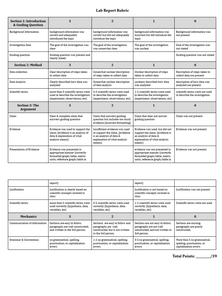 2019 Lab Report Rubric | Download Free PDF | Data | Evidence