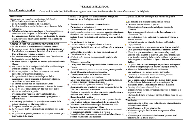 Cuadro Del Veritatis Splendor | PDF | Moralidad | Fe