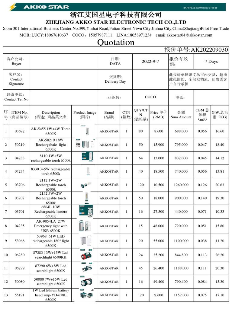 Quotation -LED 系列 | PDF
