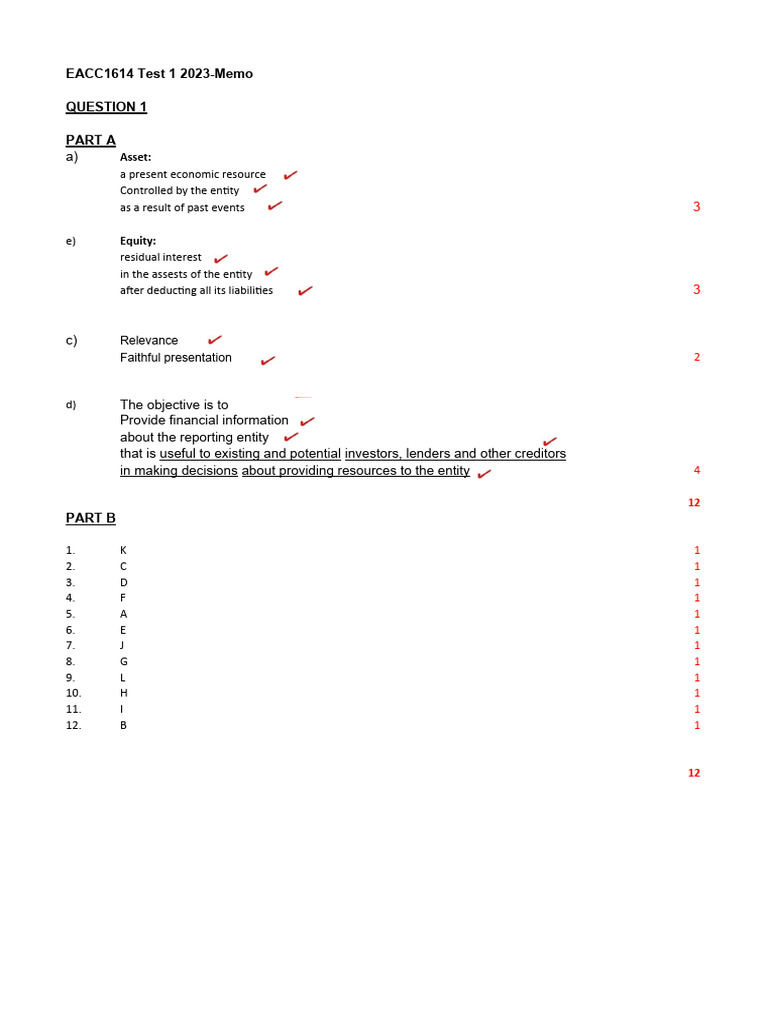 EACC1614 Test 1 2023 Memo Summary | PDF | Debits And Credits ...