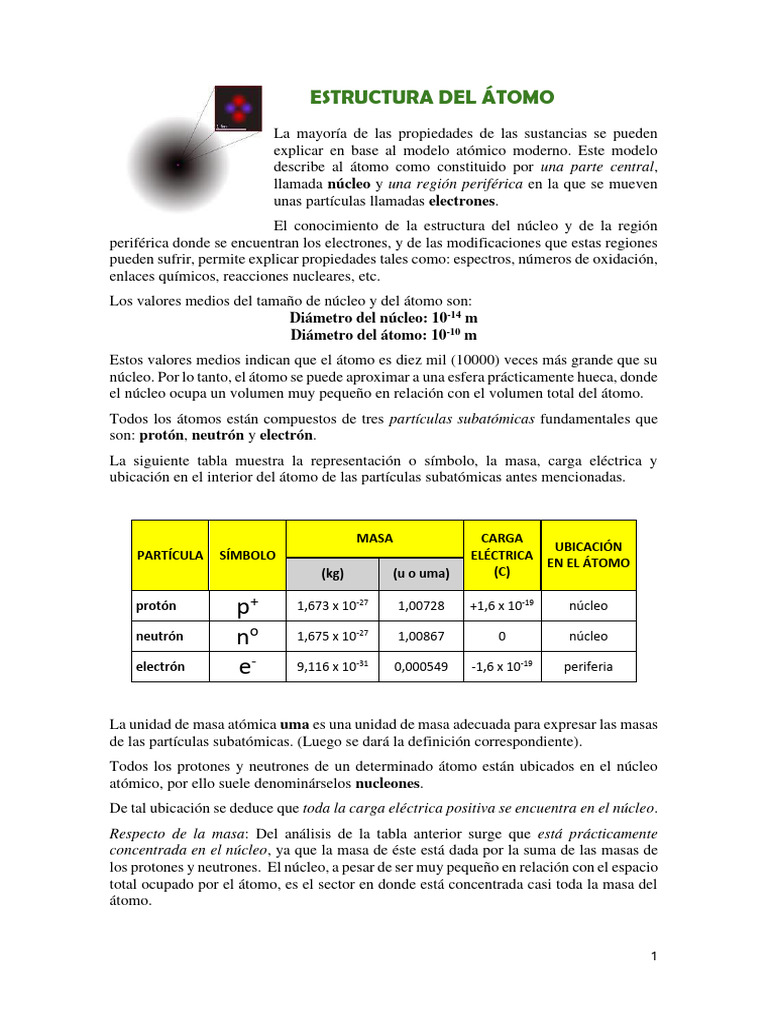 Estructura y Composición del Átomo | PDF | Núcleo atómico | Isótopo