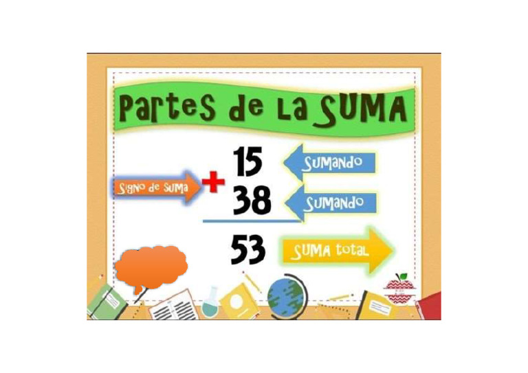 Partes de La Suma | PDF