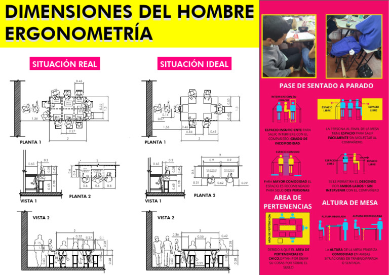 Uba - P1 - Ergonometría | PDF