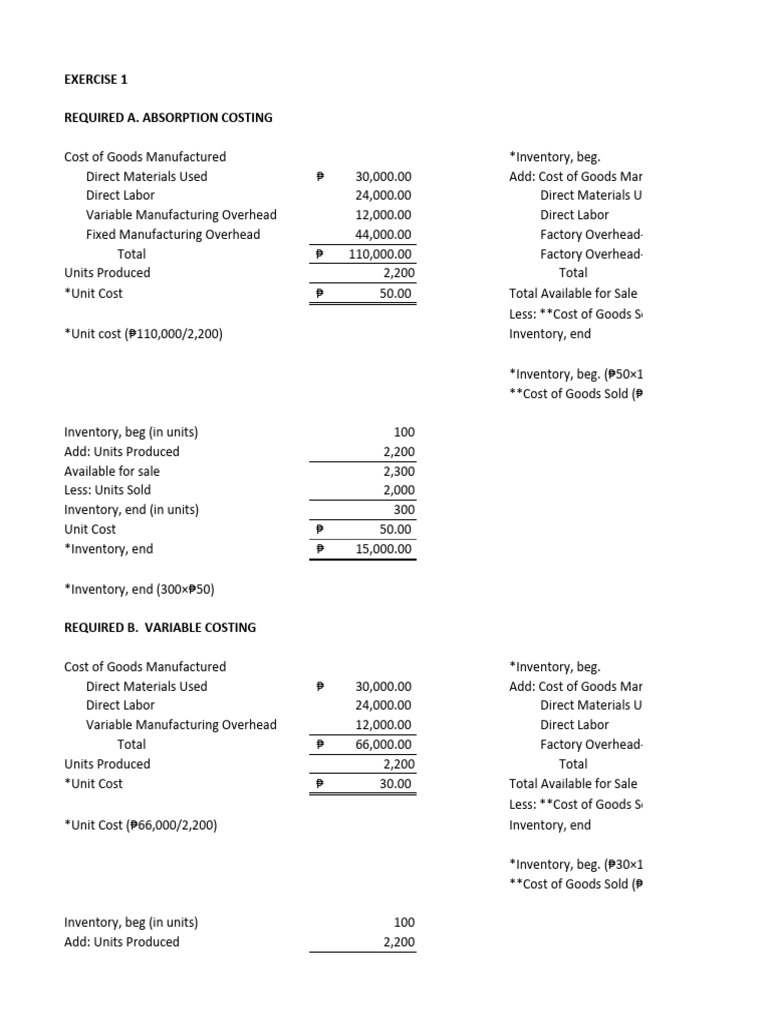 Acctg 7 Additional Exercises 12 | PDF | Cost Of Goods Sold | Inventory