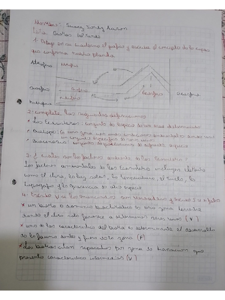 Biología | PDF