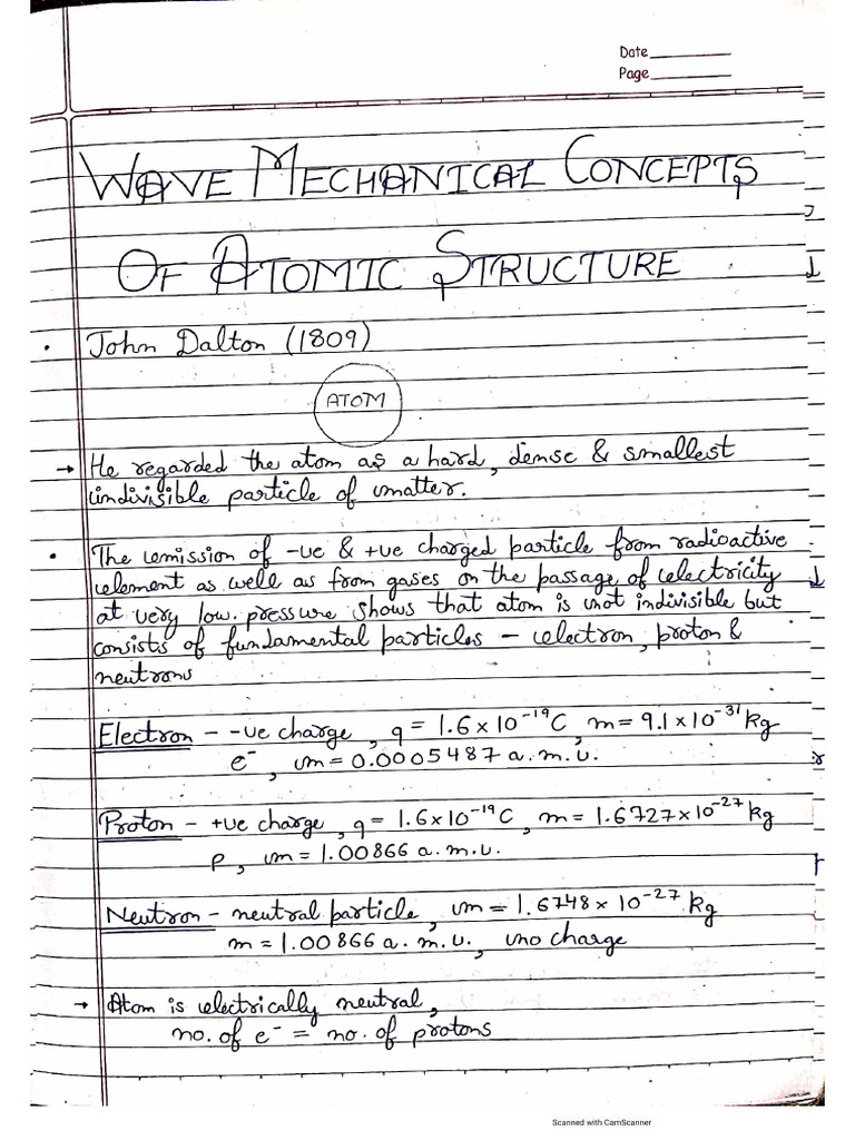 M.N. Atomic Structure | PDF